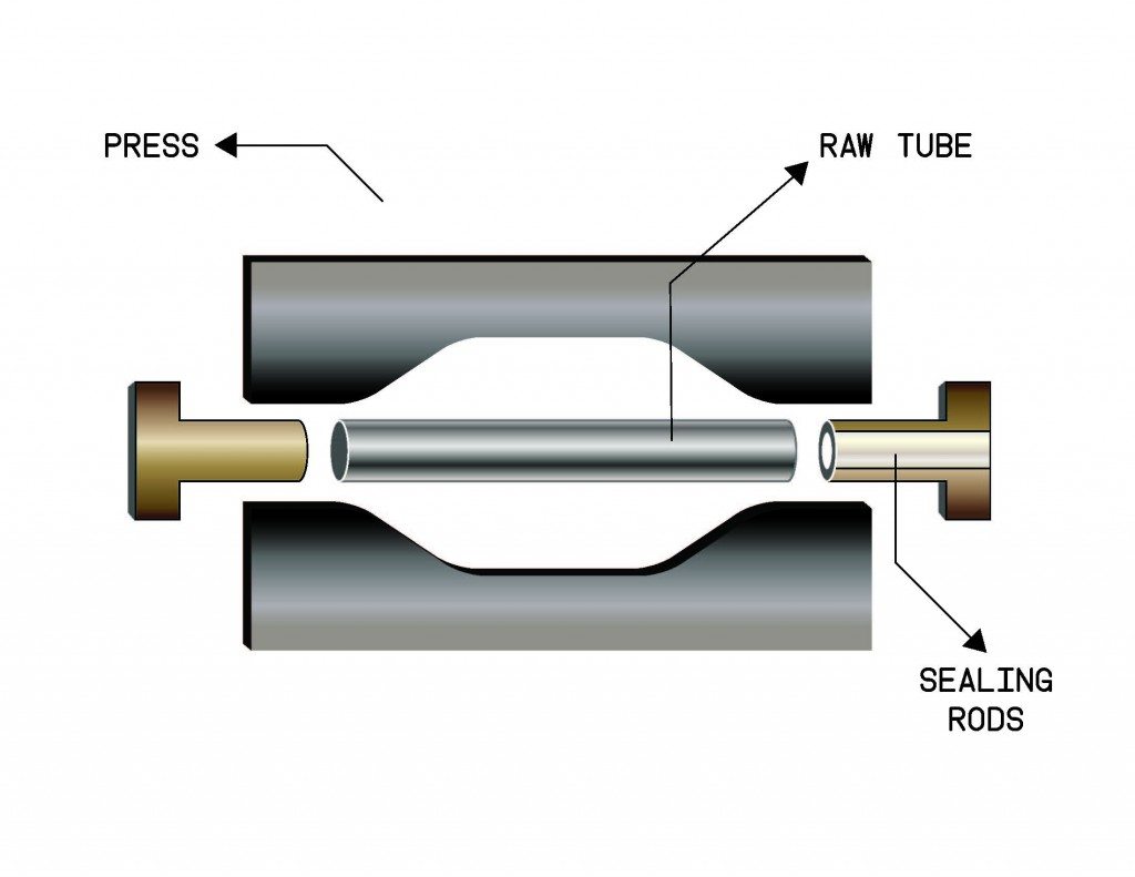 What is Tube Hydroforming? - American Hydroformers
